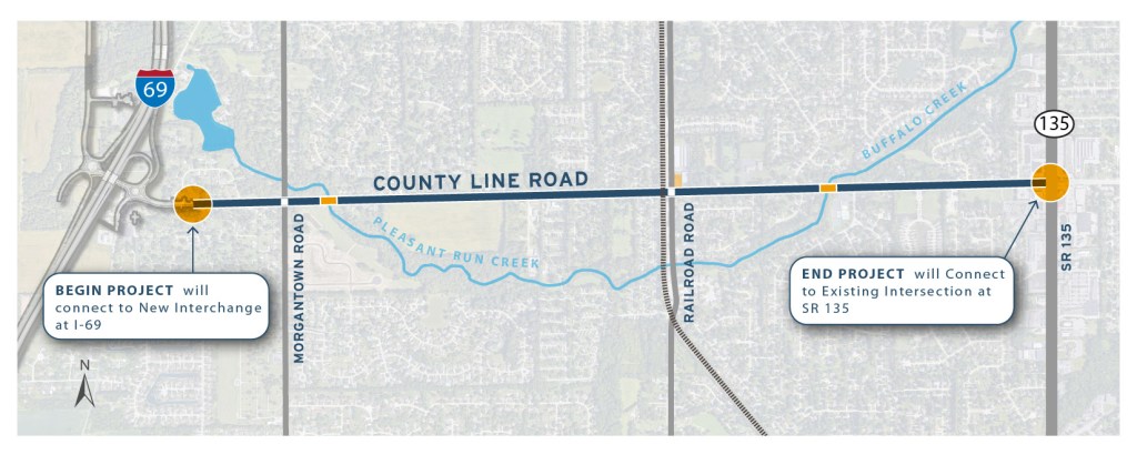 Project Information – South County Line Road